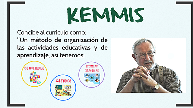 Manejo conceptual de curriculum- Linea de Tiempo timeline | Timetoast