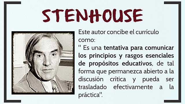 Manejo conceptual de curriculum- Linea de Tiempo timeline | Timetoast