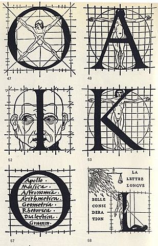 historia de la tipografia timeline | Timetoast timelines