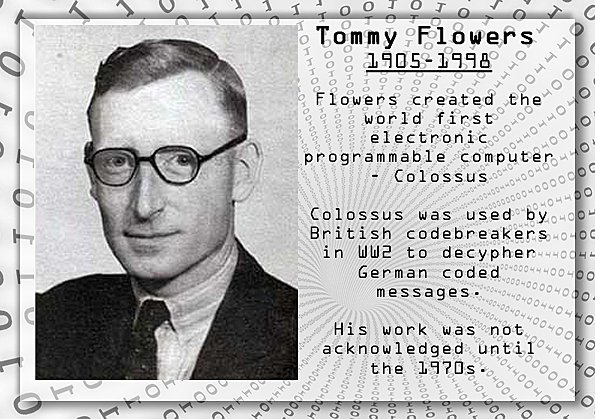 revolucion sistematica timeline | Timetoast timelines