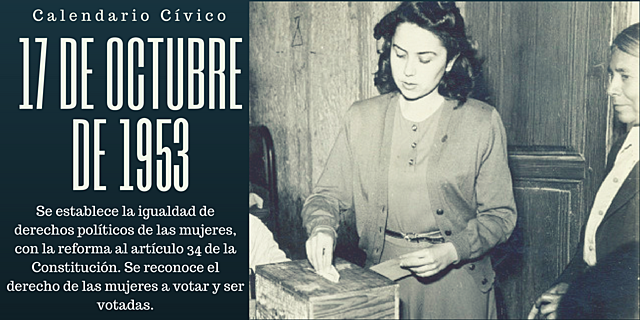 Construcción histórica de la democracia en México timeline | Timetoast
