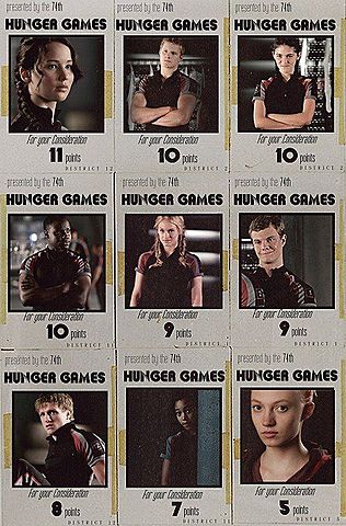 Create Novel Project: The Hunger Games timeline | Timetoast timelines