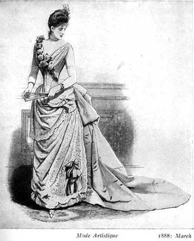 History of Modeling and Body Image timeline | Timetoast timelines