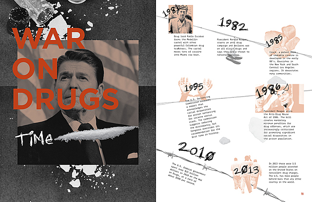 Reagan Administration timeline | Timetoast timelines