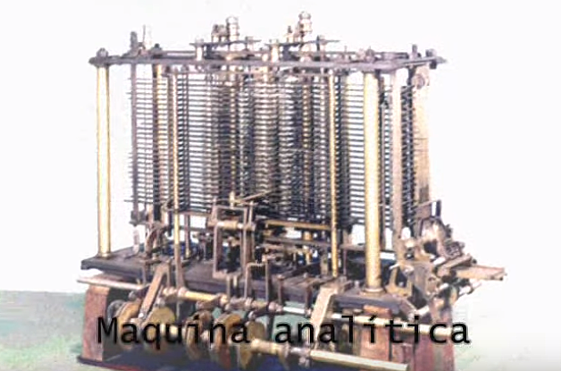 Historia de la informatica timeline | Timetoast timelines