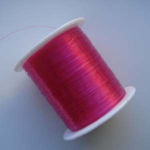 El desarrollo de los polímeros timeline | Timetoast timelines