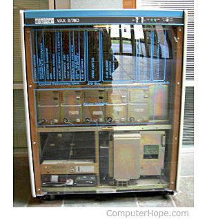 Generaciones de las Computadoras timeline | Timetoast timelines