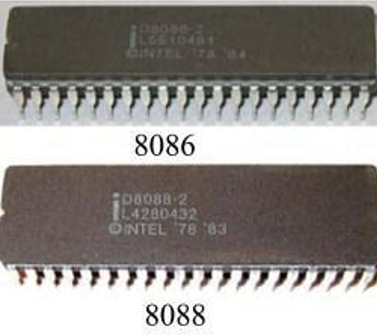 Evolución de los procesadores timeline | Timetoast timelines