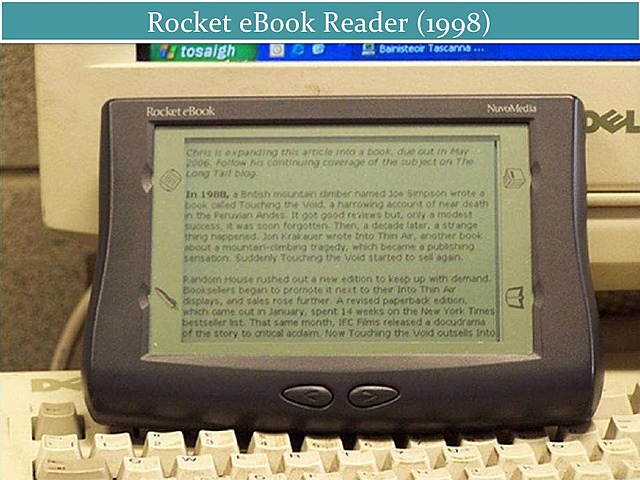 A Brief History of eBooks timeline | Timetoast timelines