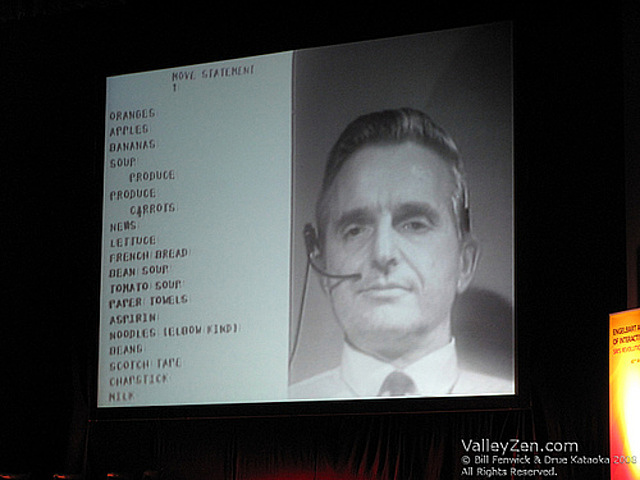 Evolución del HCI timeline | Timetoast timelines