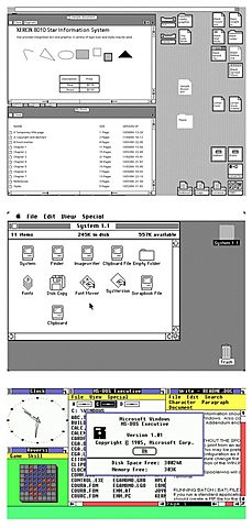 Evolución del HCI timeline | Timetoast timelines