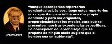 Historia de la evaluación y medición con pruebas psicológicas timeline