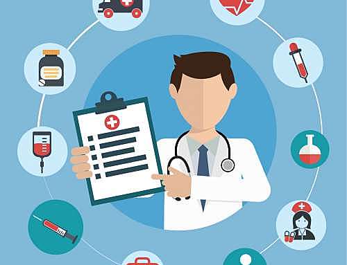 Evolución de la Calidad de la Atención de Salud timeline | Timetoast