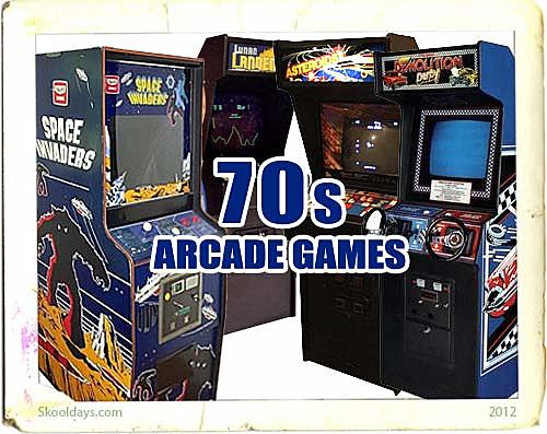 History of Video Games Timeline | Timetoast timelines