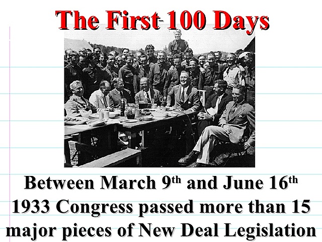 first and second new deal agency timeline | Timetoast timelines