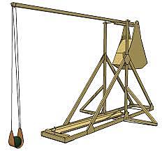 Historia de la Catapulta timeline | Timetoast timelines