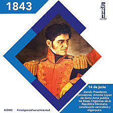 Etapa de consolidación de la constitución mexicana timeline | Timetoas