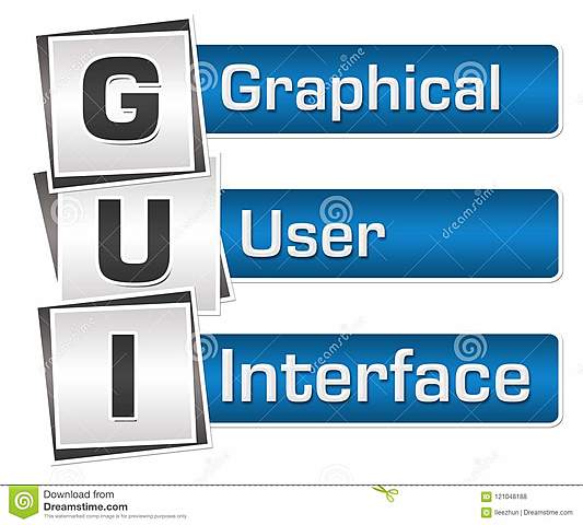 EVOLUCIÓN DE LOS SISTEMAS OPERATIVOS timeline | Timetoast timelines