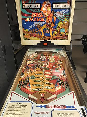 History of Video Games timeline | Timetoast timelines