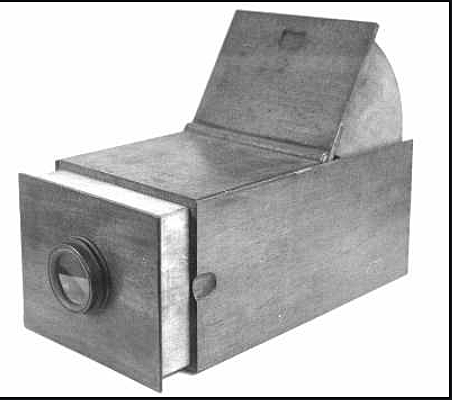 History of the Camera timeline | Timetoast timelines