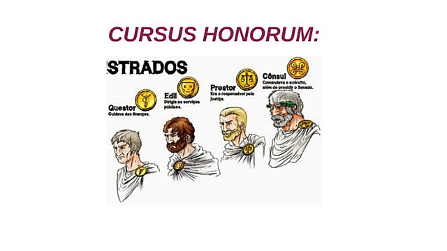 Historia de Roma.. Belen Cosentino timeline | Timetoast timelines