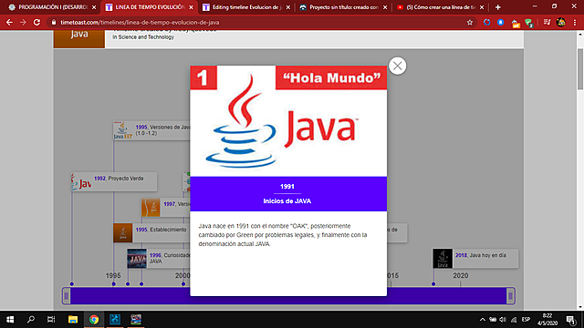 Evolucion de java BRYAN MORA timeline | Timetoast timelines