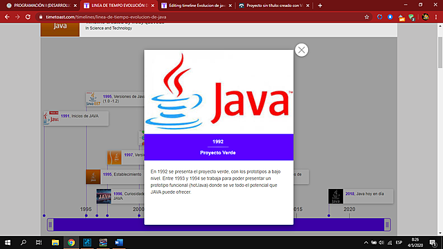 Evolucion de java BRYAN MORA timeline | Timetoast timelines