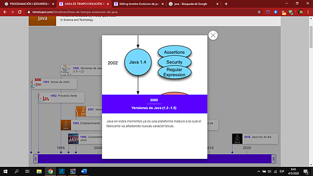 Evolucion de java BRYAN MORA timeline | Timetoast timelines