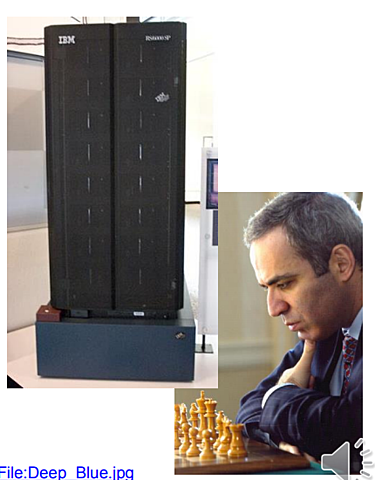 Linea del Tiempo de la Computadora timeline | Timetoast timelines