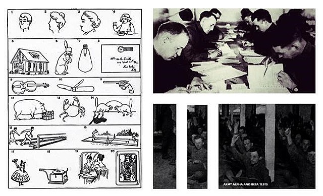 Historia y Evolución de la psicología del trabajo - Equipo 5 timeline