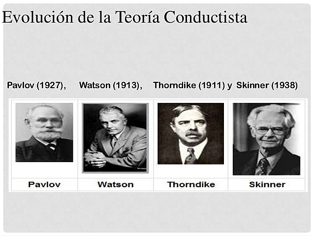 Descubre a los líderes del conductismo: principales exponentes de la ...