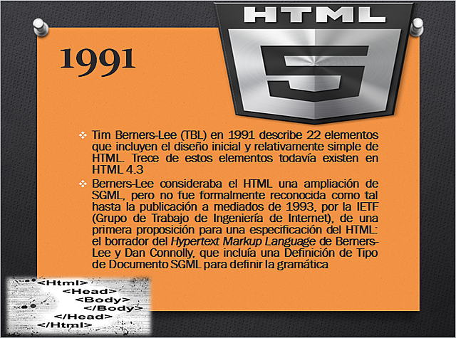 Historia de HTML timeline | Timetoast timelines