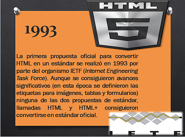 Historia de HTML timeline | Timetoast timelines