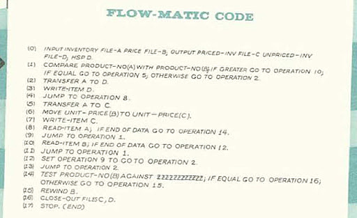 Evolución de los Lenguajes de Programación y Descubrimientos