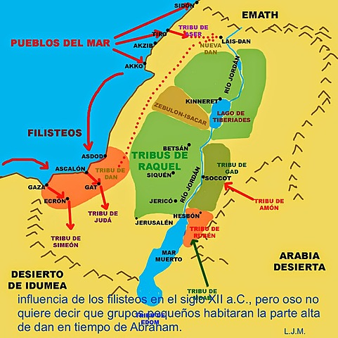 Historia de Salvación Antiguo Testamento Tiempo de las Promesas