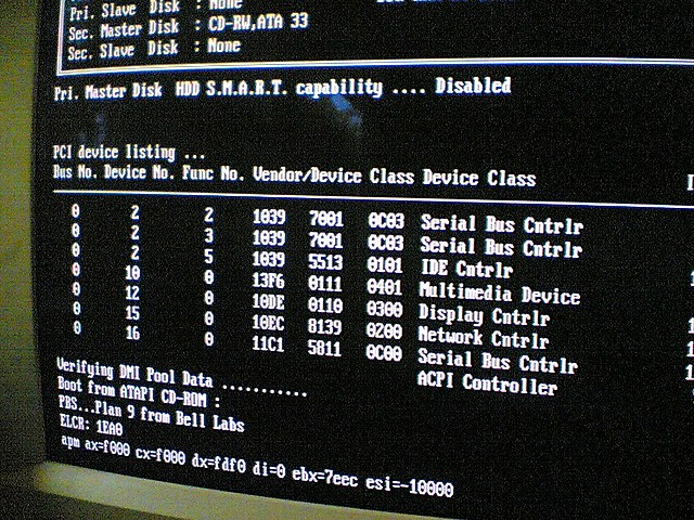 Evolución de los Sistemas Operativos timeline | Timetoast timelines