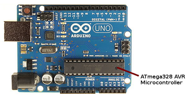 Evolución del Micro-controlador Arduino timeline | Timetoast timelines
