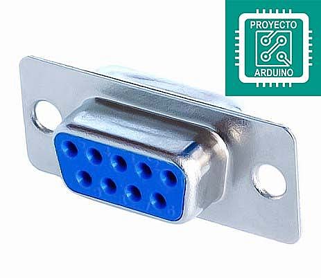 Diferentes puertos en una computadora timeline | Timetoast timelines