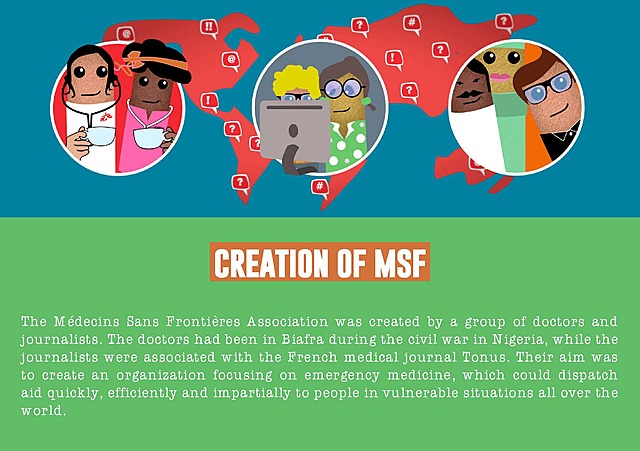 Kesako - full timeline | Timetoast timelines