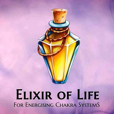 History of Chemistry timeline | Timetoast timelines