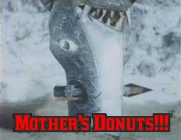 The History of Quacksilver timeline | Timetoast timelines