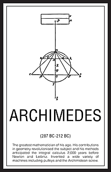 History of Geometry in Mathmatics timeline | Timetoast timelines