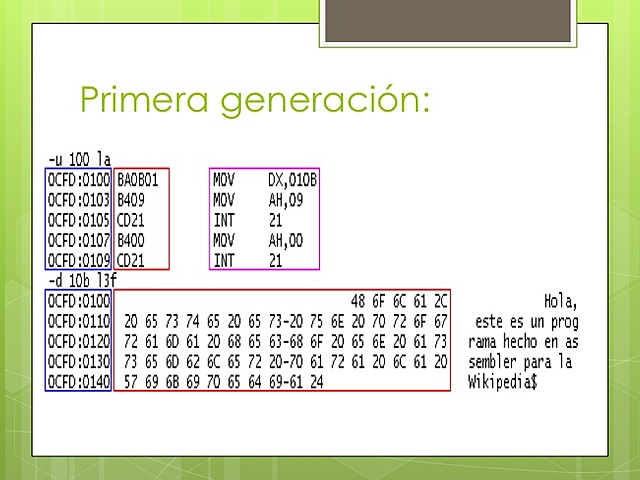Generaciones de los Lenguajes de Programación Descripción: timeline