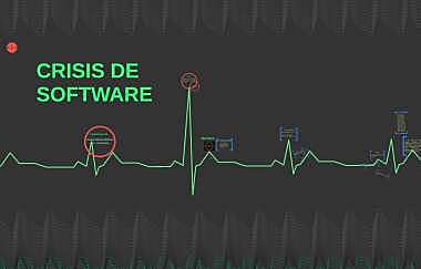 Historia de la Ingeniería de Software timeline | Timetoast timelines
