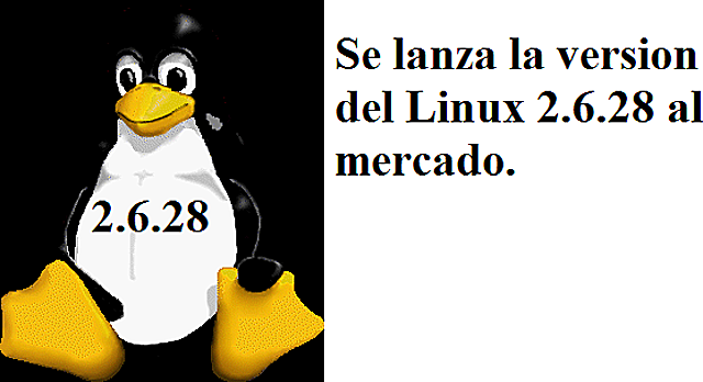 Evolución de los sistemas operativos de Linux. timeline | Timetoast