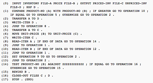 Línea de tiempo "Evolución de la Programación" timeline | Timetoast