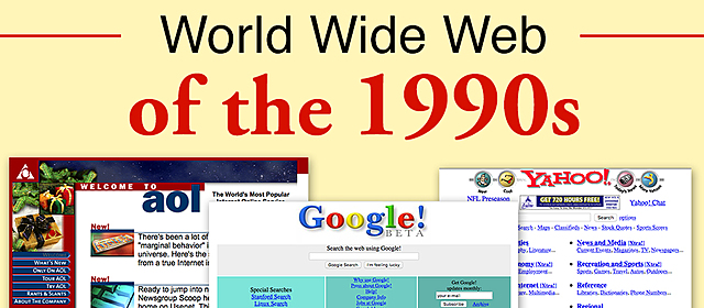 The 90s timeline | Timetoast timelines