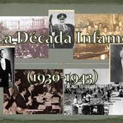 Cronología de Juan Domingo Perón (1943-1955) timeline | Timetoast