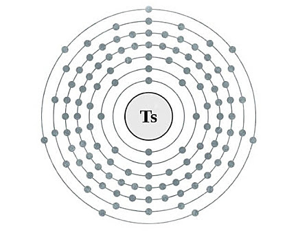 Historia de la Química - Rodríguez Vela André Eduardo 1-H timeline | T