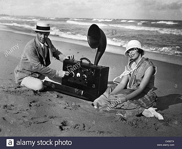 Timeline of the radio | Timetoast timelines